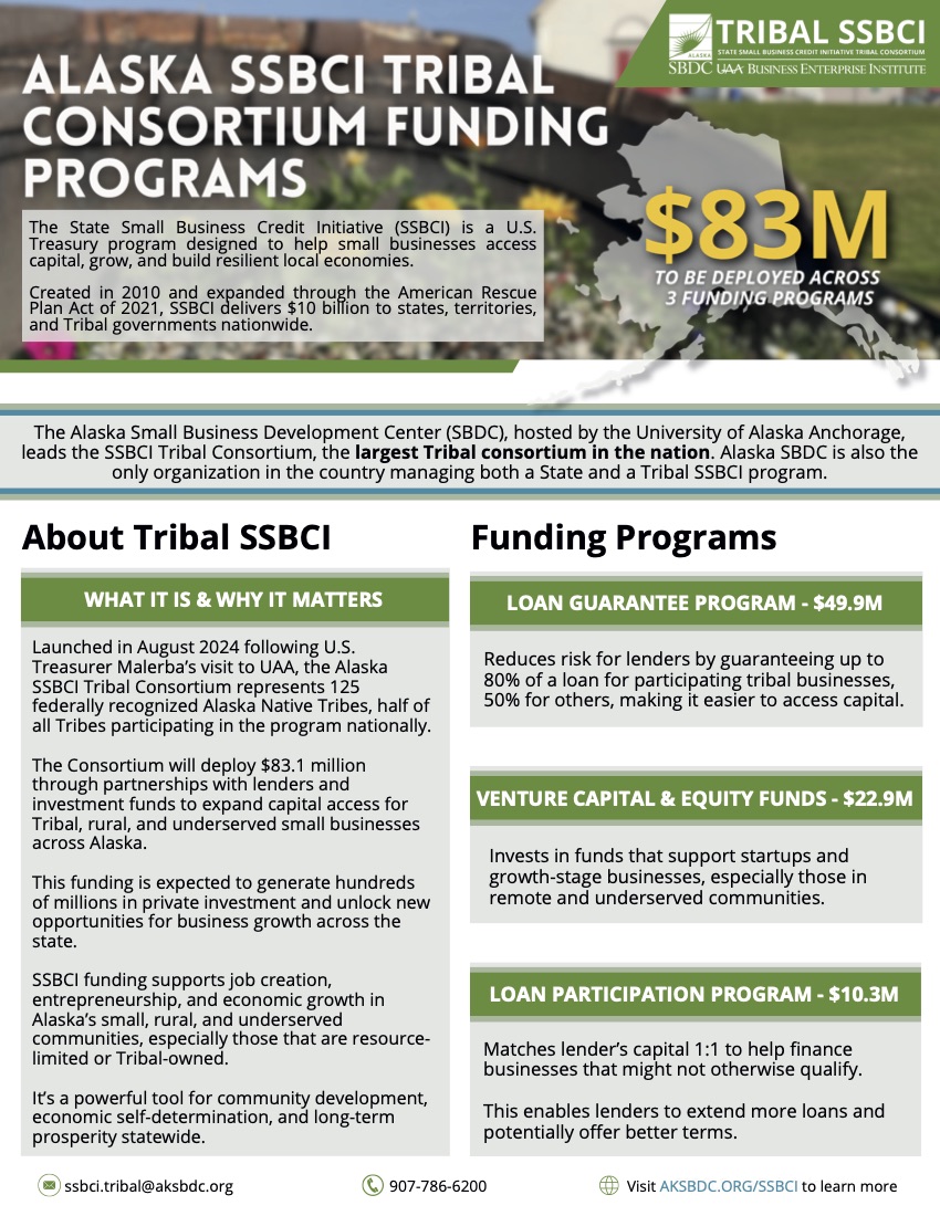 Alaska SSBCI Tribal Consortium Funding Programs - Organized Village of Kake